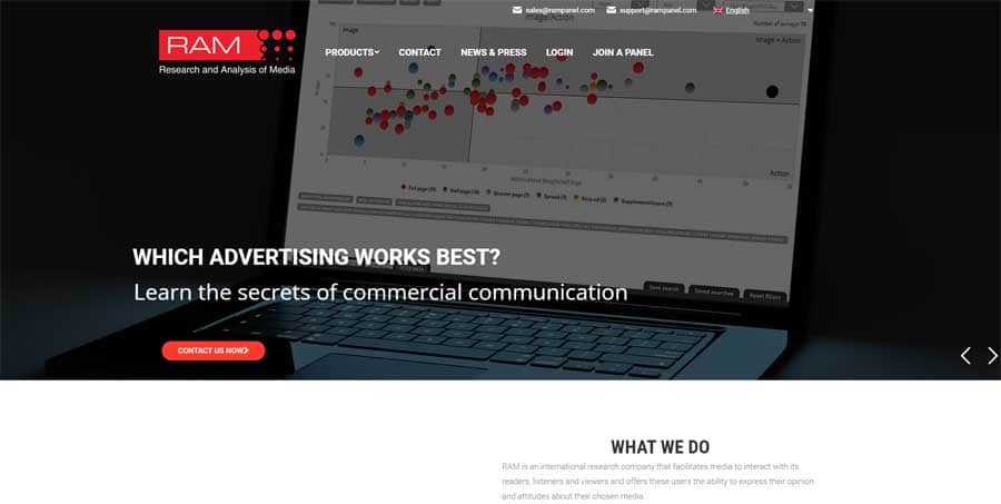 Marketing Research & Advertising Measurement Case Study - Real Marketing